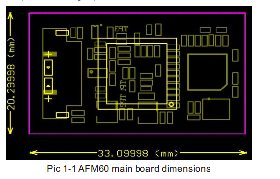 CAMA-AFM60 Capacitive biometric fingerprint reader module - Biometric ... CAMA-AFM60 Capacitive biometric fingerprint reader module - Biometric ...